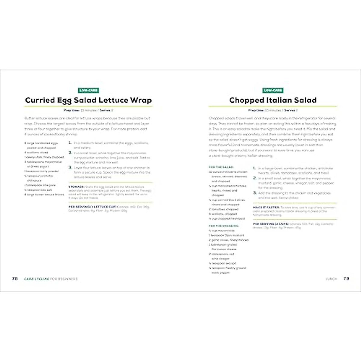 Carb Cycling for Beginners: Recipes and Exercises to Lose Weight and Build Muscle