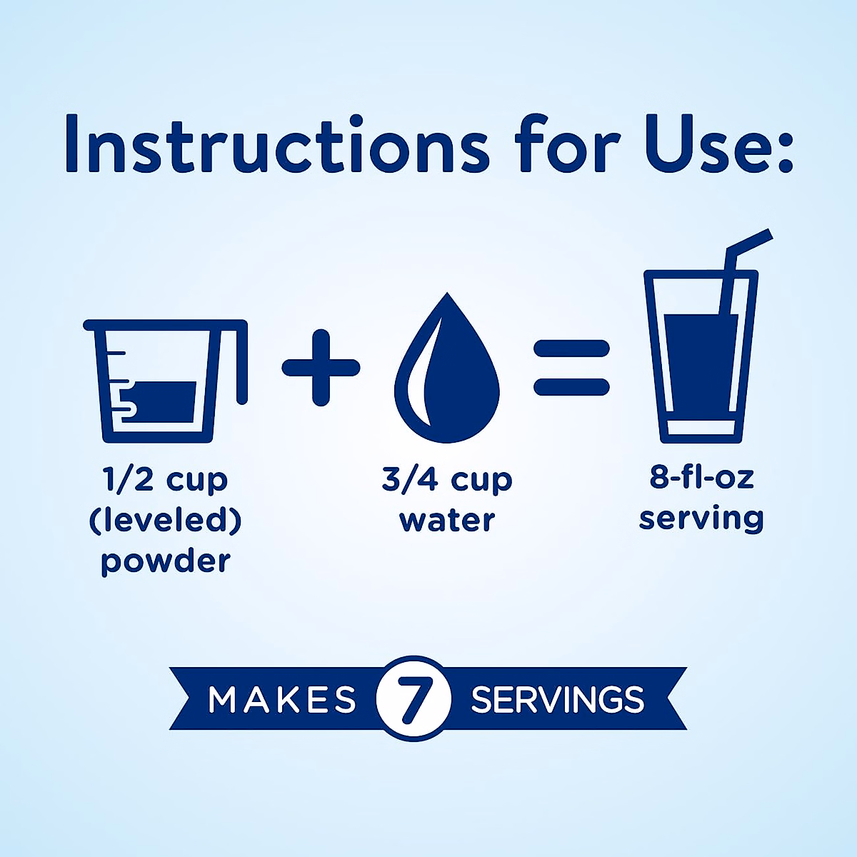 Ensure Original Nutrition Shake with 9 Grams of Protein, Meal Replacement Shakes, Vanilla 14.1 oz