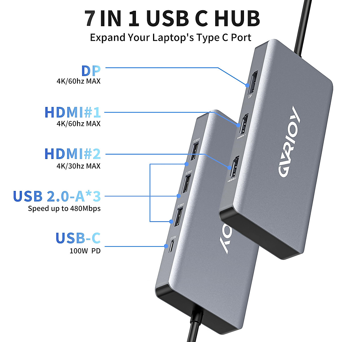 USB C to Dual HDMI Adapter, Multi Display Docking Station Dual Monitor with 2 HDMI, Displayport, 100W PD, 3 USB Ports, USB C Hub Multiport Dongle Compatible with MacBook/Dell/HP/Lenovo Laptops