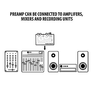 GOgroove Mini Phono Turntable Preamp Preamplifier with 12 Volt DC Adapter, RCA Input for Vinyl Record Player - Compatible with Audio Technica, Crosley, Jensen, Pioneer, 1byone and More Turntables