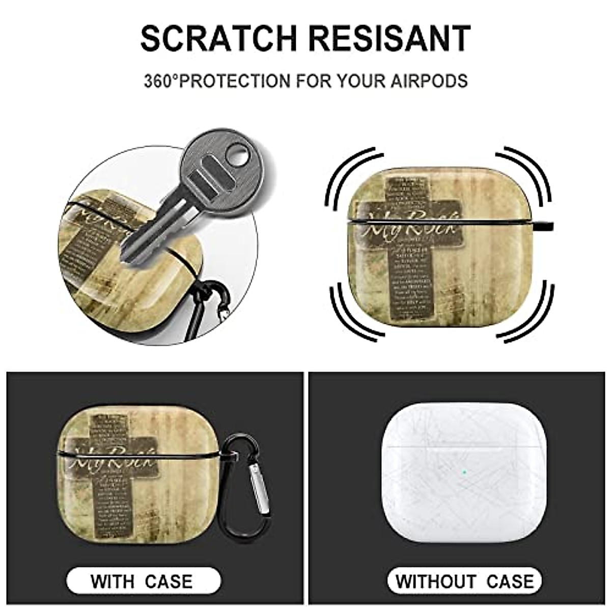 YouTary Compatible with Airpods 3 Case Cover 2021 with Keychain Christian Religious Bible Verse The Lord Is My Rock Pattern, Apple AirPod Headphone Cover Unisex Shockproof Protective Wireless Charging