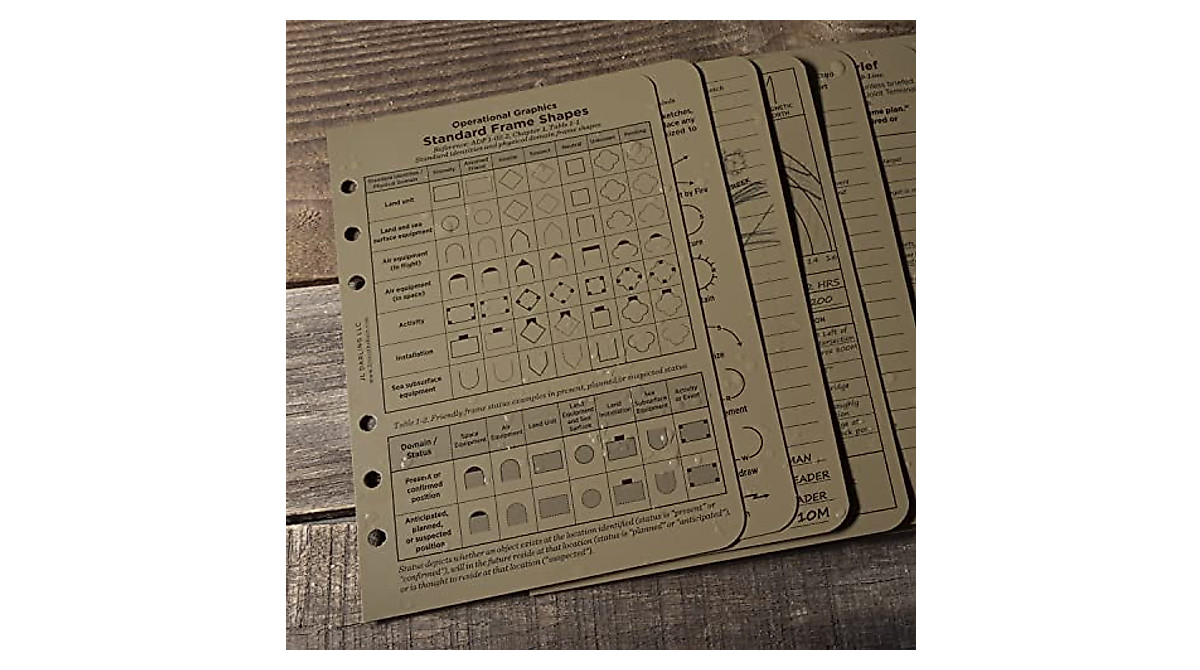 Rite in the Rain All Weather Tactical Reference Card Set