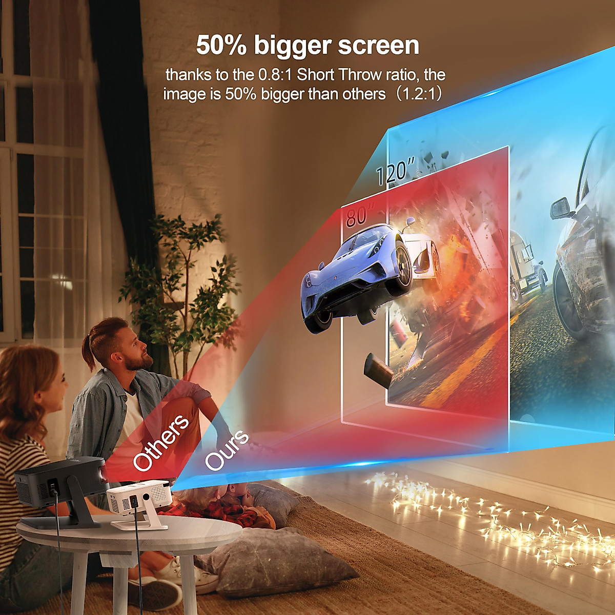 Iolieo Projector, 2023 Upgraded Portable Video Projectors,Full HD 1080P and 240'' Supported,100000Hours Multimedia Home Theater Movie Mini Projector,Compatible with HDMI,USB,VGA,AV,Laptop,Smartphone