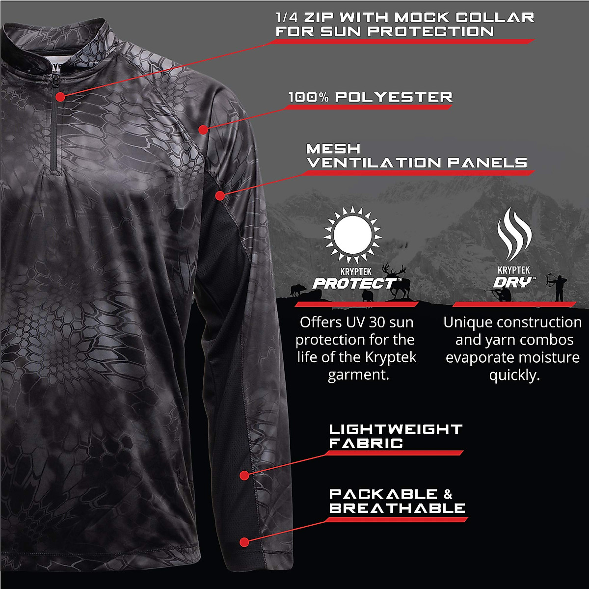 Kryptek Men's Zephyr 1/2 Zip, Neptune/Black, XL