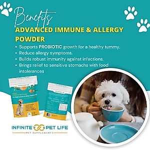 Dog Probiotic with Colostrum, Allergy and Immune Support Supplement for Dogs Peanut Butter Powder | 12.7 oz | Made in USA |
