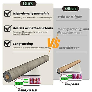 Oxdigi Peel and Stick Vinyl Flooring Roll 23"x 393"/64 Sq.Ft, Self Adhesive Vinyl Floor Tiles Wood Plank Flooring Waterproof Wear-Resistant for Any Room, Easy DIY Floor Coverings, Oak Grey