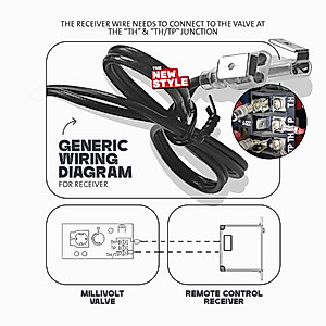Gas Fireplace Remote Control On/Off System,for Millivolt Valve Appliance.for skytech, Ambient, Majestic and More