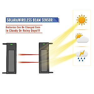 HTZSAFE Solar Wireless Driveway Alarm System- 1/4 Mile Long Transmission Range- 190 Feet Wide Sensor Range- No Wiring No Need Replace Battery- Outdoor Weatherproof DIY Security Perimeter Alert System