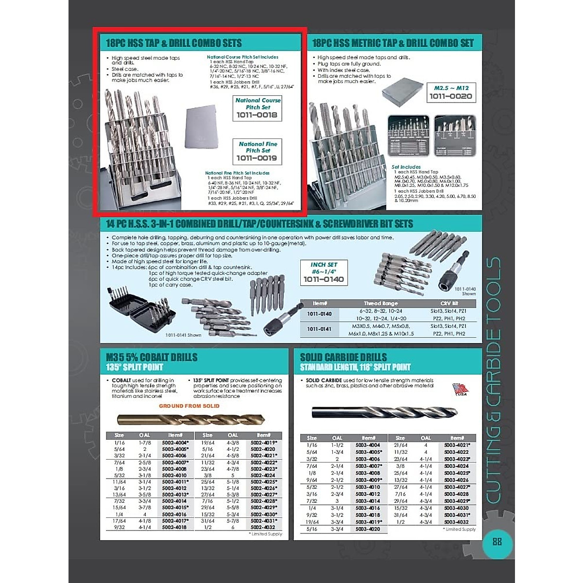 HHIP 1011-0018 18 Piece High Speed Steel Tap and Drill Combo Set