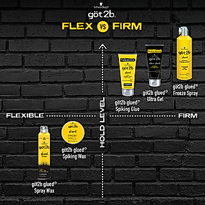 Got2b Glued Blasting Freeze Hairspray Aero, 12 Ounce (Pack of 6)