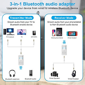 Bluetooth 5.0 Transmitter and Receiver 3 in 1, Dual Pairing Bluetooth Audio Transmitter Receiver Wireless Adapter with LCD Display 3.5mm AUX Stereo Output for TV, PC, Car, Headset, Earbud