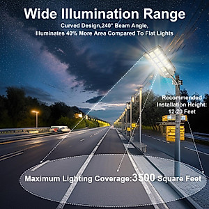 XMPTYN Solar Street Light 3200W,Solar Street Lights Outdoor Waterproof, 240000LM 8000K Solar Powered Street Light,Dusk to Dawn,with Motion Sensor,LED Wide Angle Lamp (3)