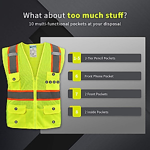 SHORFUNE High Visibility Safety Vest with 10 Pockets, Mic Tabs, Zipper and Reflective Strips, Reflective Construction Vest for Men and Women, ANSI/ISEA Standards, Yellow, M