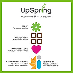 UpSpring Baby Walking Wings Learn to Walk Assistant, Blue, Handheld Baby Walker Harness for Babies and Toddlers