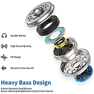 Headphones Earbuds Wired Earphones with Built-in Microphone and Volume Control, Compatible with iPhone 12/11 Pro Max/Xs Max/XR/X/7/8 Plus