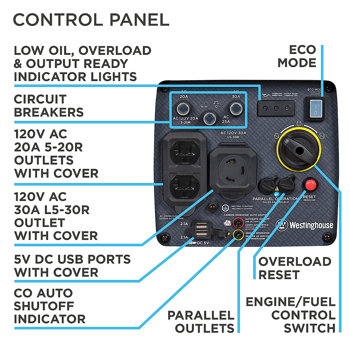 Westinghouse Outdoor Power Equipment 3700 Peak Watt Super Quiet Portable Inverter Generator, Wheel & Handle Kit, RV Ready 30A Outlet, Gas Powered, CO Sensor, Parallel Cord Included