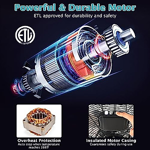 COSTWAY Floor Fan, 20-inch High Velocity Floor Fan with 145° Adjustable Tilt, 3-speed Adjustable, Heavy Duty Metal Industrial Floor Fan for Home Garage Warehouse Workshop Outdoor Indoor Use, Black