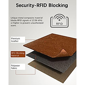 BOSTANTEN Women Leather Wallet Small RFID Blocking Bifold Zipper Pocket Wallet Card Case with ID Window Brown