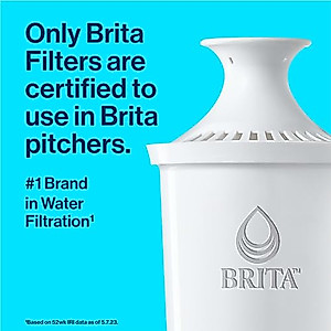 Brita Standard Water Filter for Pitchers and Dispensers, BPA-Free, Replaces 1,800 Plastic Water Bottles a Year, Lasts Two Months or 40 Gallons, Includes 2 Filters