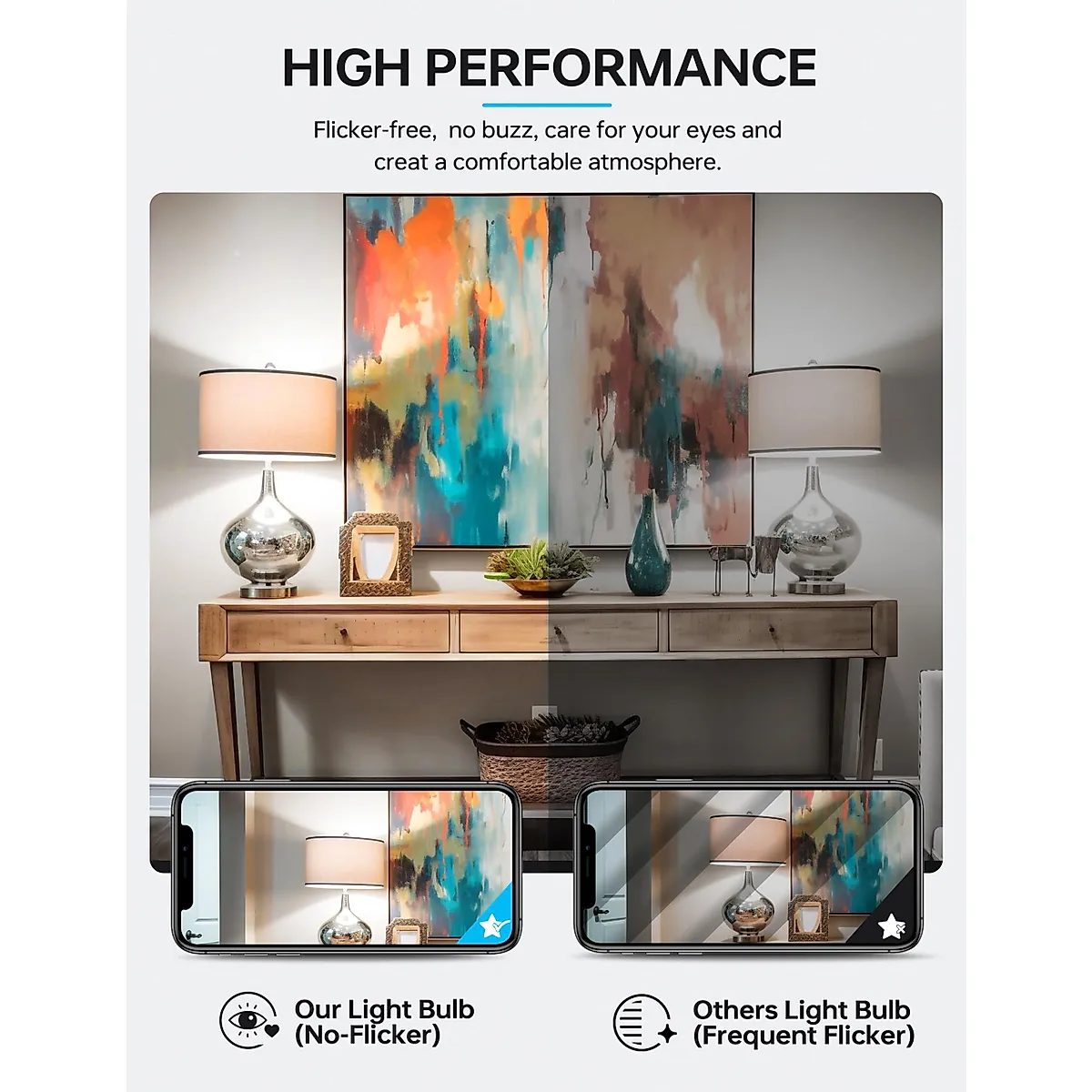 KINDEEP LED Candelabra Light Bulbs Dimmable 60 Watt Equivalent, Daylight 5000K, 600LM, E12 Candle Bulb Base 6W Ceiling Fan Lightbulbs Type B Bulb for Chandelier, Wall Sconces, 6 Pack