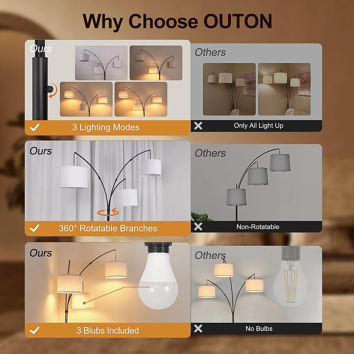 OUTON Arc Led Floor Lamp, Modern Black 3 Light Tall Floor Lamp for Bedroom, 2400lm Mid Century Adjustable Standing Corner Lamps for Living Room Office, 3 LED Bulbs Included, White Lampshade