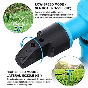 2Pack Garden Lawn Sprinkler, Large Area Covered Lawn, Courtyard, Garden, Roof Cooling. 360 Degree Rotating Sprinkler, Angle Adjustable, No Leakage, Durable.