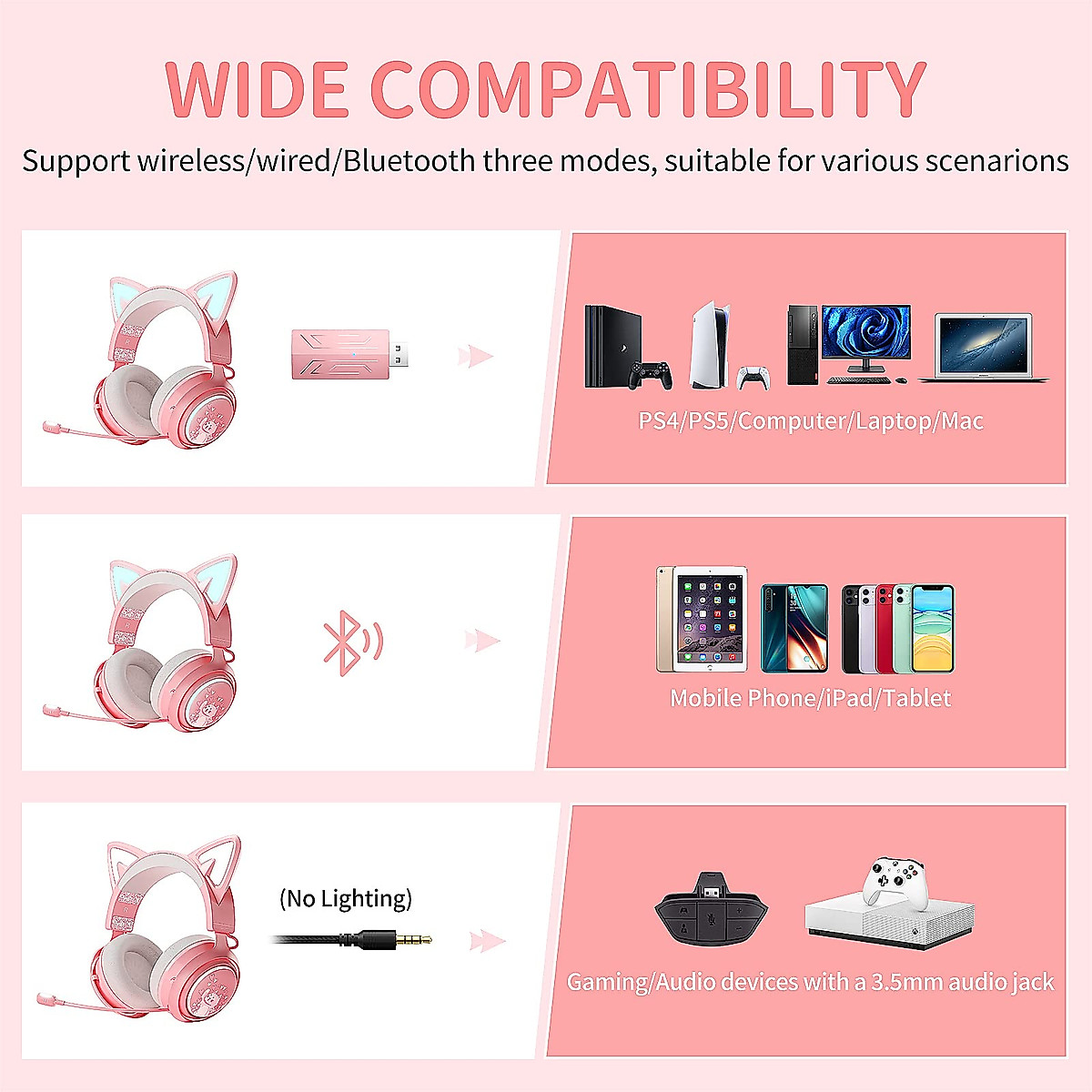 SOMIC Cat Ear Headphones, 2.4G/Bluetooth Wireless Gaming Headset for PS5, PS4, PC with RGB Lights and Retractable Mic, 10Hrs Playtime, 7.1 Surround Sound for Laptop, Smartphone-GS510 Pro - Pink