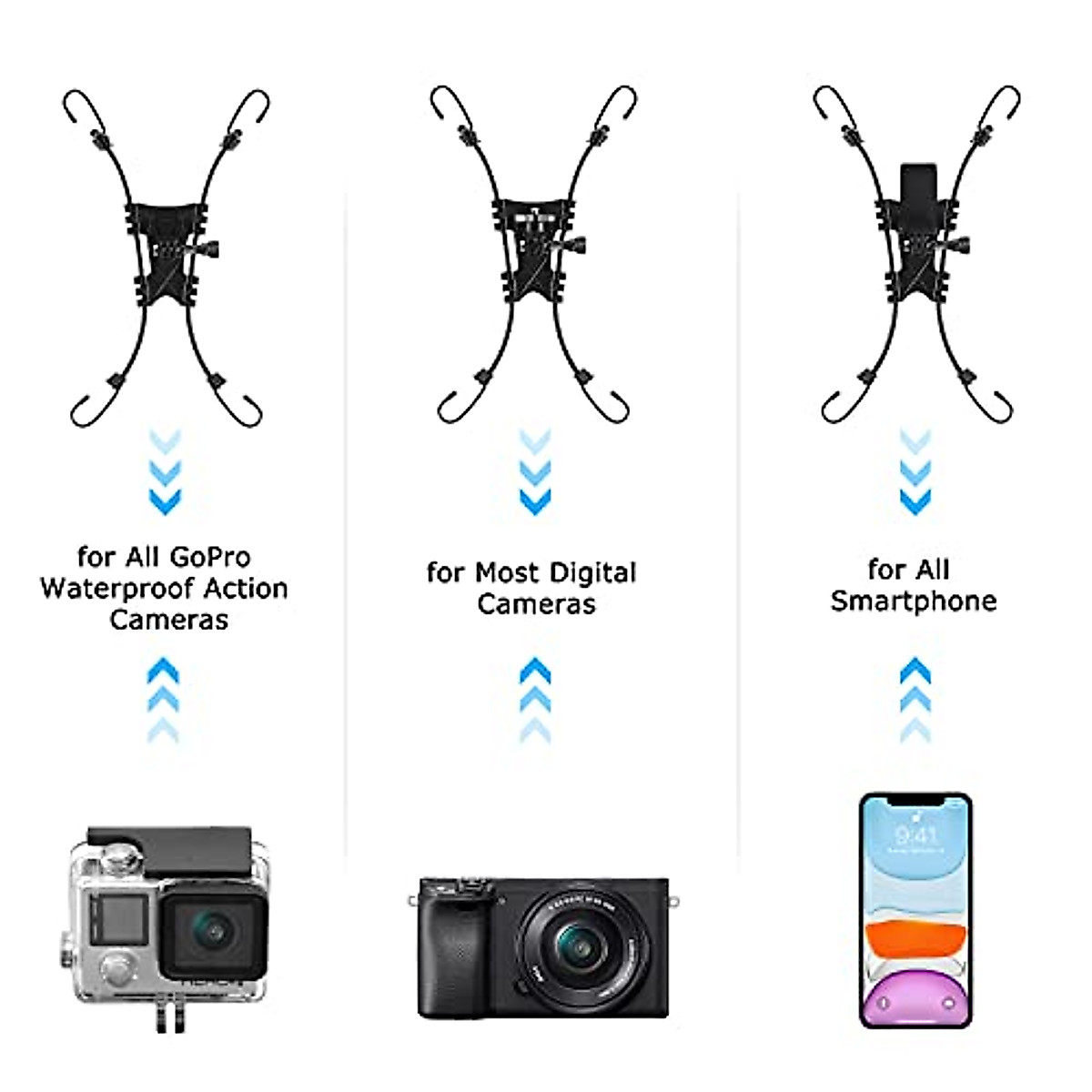 SOUCOR Net/Fence Mount Camera Backstop Compatible with GoPro Action Cameras and One X2,Smart Phones,Mevo Start, and Other Action Cameras for Softball, Tennis,Baseball, and Football Games Recording