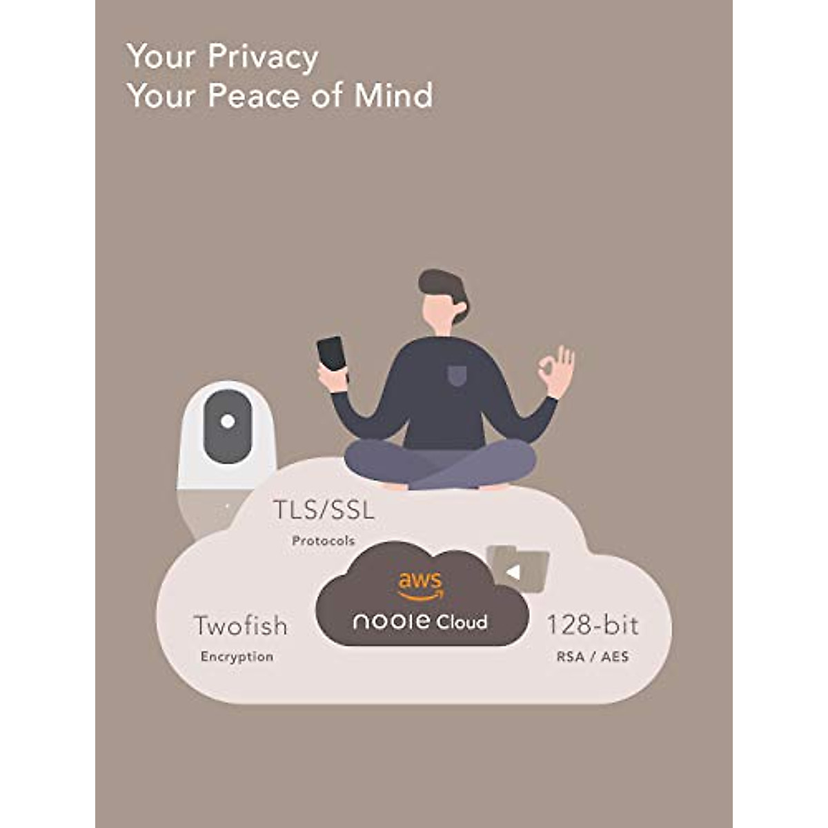 nooie Baby Camera Monitor, 2K Baby Monitor with Camera and Audio, 2.4Ghz WiFi Baby Monitor for Smartphone APP Control, Pet Camera, Motion and Sound Detection, HD Night Vision, SD or Cloud Storage