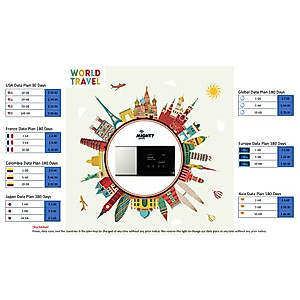 Global Travel WiFi Hotspot Portable Internet Router, Lowest Price Plan for US Europe Asia Japan Korea Singapore China HK International Mobile Wireless Device No SIM Card (50GB US or 10 GB Global*)