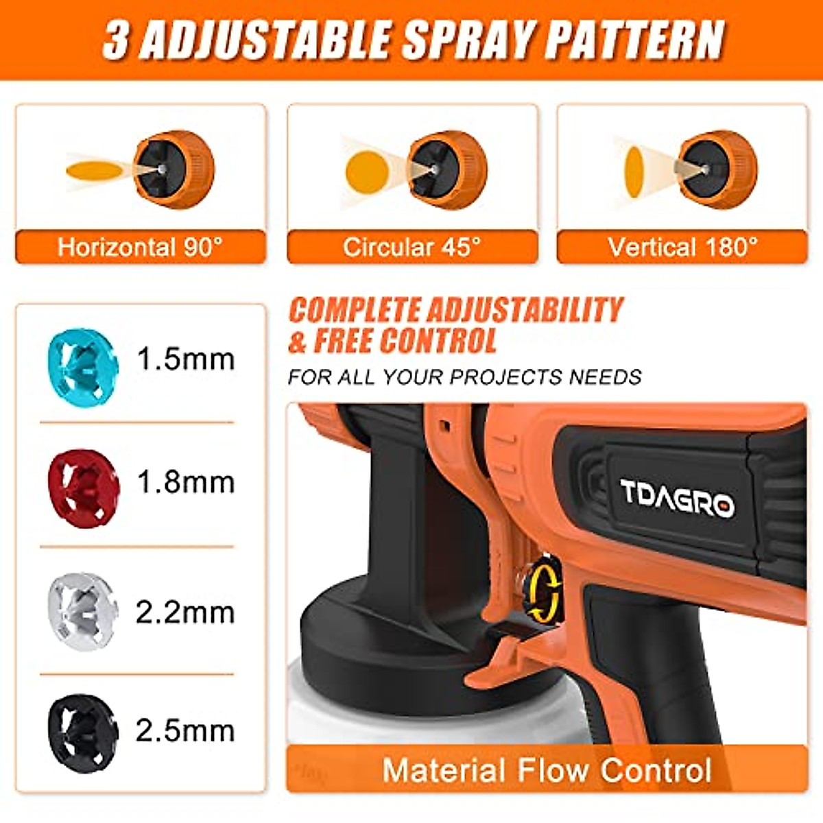 TDAGRO Paint Sprayer 1200ML Container/4 Nozzles/3 Patterns, HVLP Electric Spray Paint Gun, Easy to Clean, Paint Sprayers for Home Interior and Exterior/Fence/Cabinets/Furniture/Walls/Ceiling