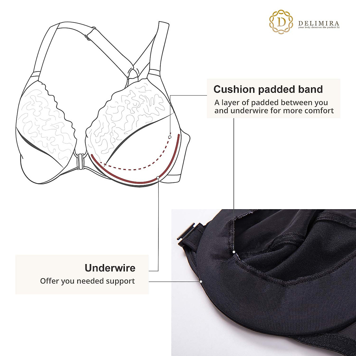 DELIMIRA Women's Front Closure Plus Size Full Coverage Lace Underwire Racerback Bra Black 40F