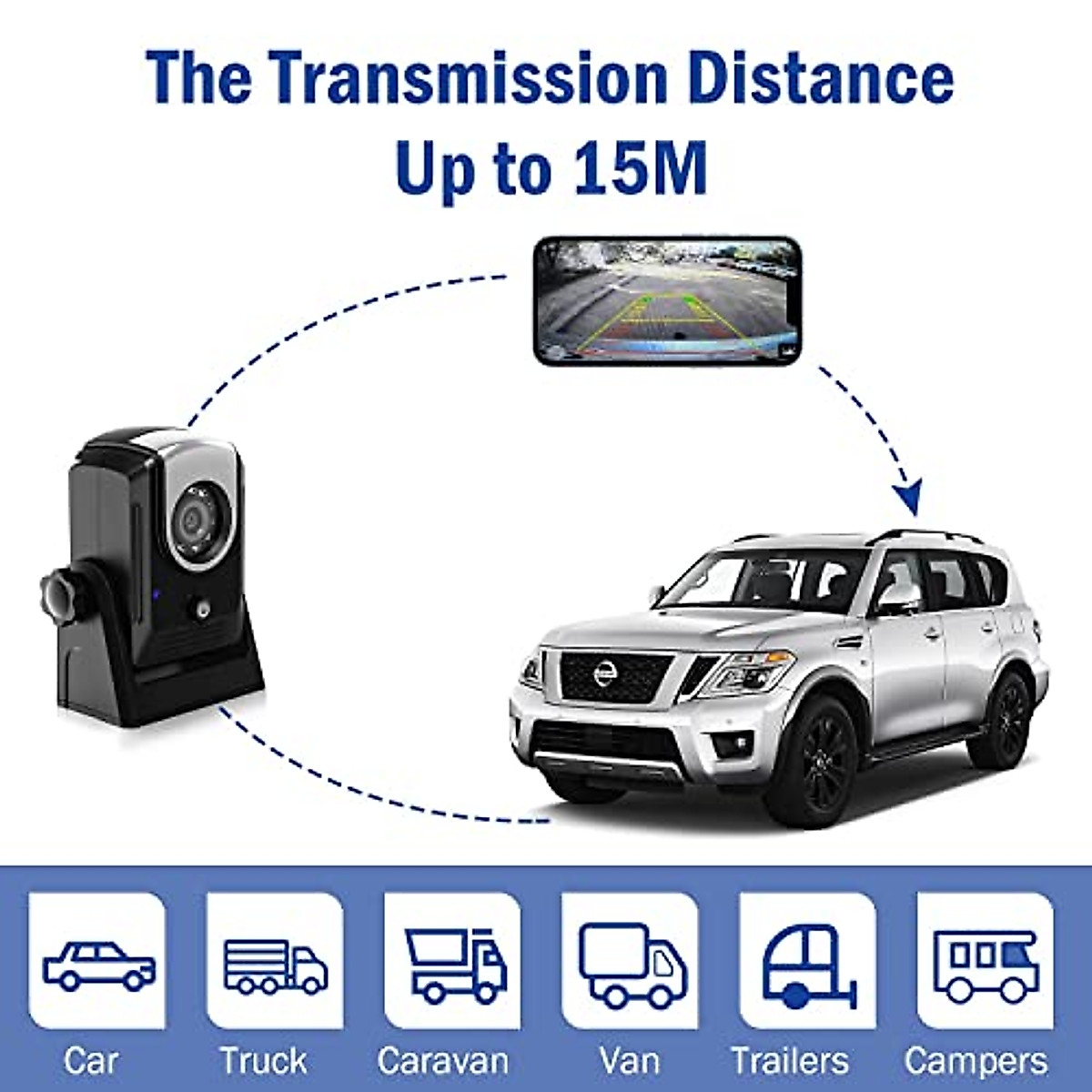 MHCABSR Wireless Backup Reversing Camera, WiFi Dash Camera Work with Phone IP68 Waterproof IR Night Vision Wide Angle Magnetic Rear View Parking Camera for Trailers Trucks RVs Camper Car