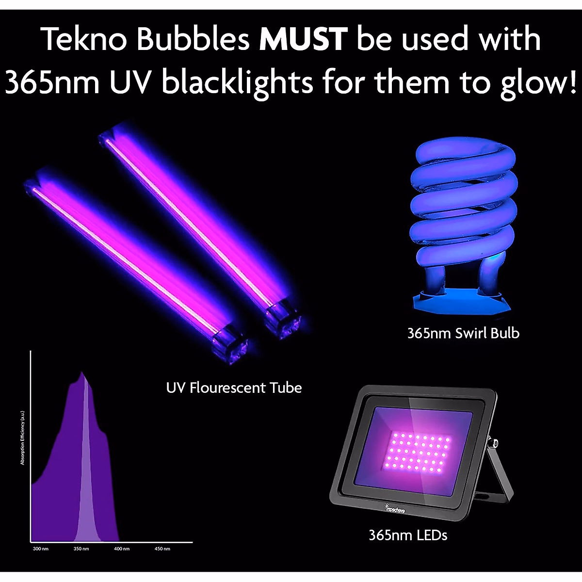 Atomic Bubbles: Tekno Bubbles - Blue 6 Pack - 4oz Bottles, UV Blacklight Glow Bubbles, Glow Parties, Indoor & Outdoor, Safe for Kids, Non-Toxic