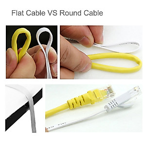 ACCL 10 Feet RJ45 Ultra Premium 32AWG Cat6 (550 MHZ) Flat Ethernet Cable, Blue