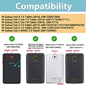 UUcovers Kids Case for Samsung Galaxy Tab A 7.0 2016 (SM-T280/T285), Tab 4 7.0/Tab 3 7.0 (SM-T230/T210/P3200), Tab E/Tab 3 Lite 7.0 (SM-T110/T113) EVA Foam Shockproof Cover with Stand Handle, Green
