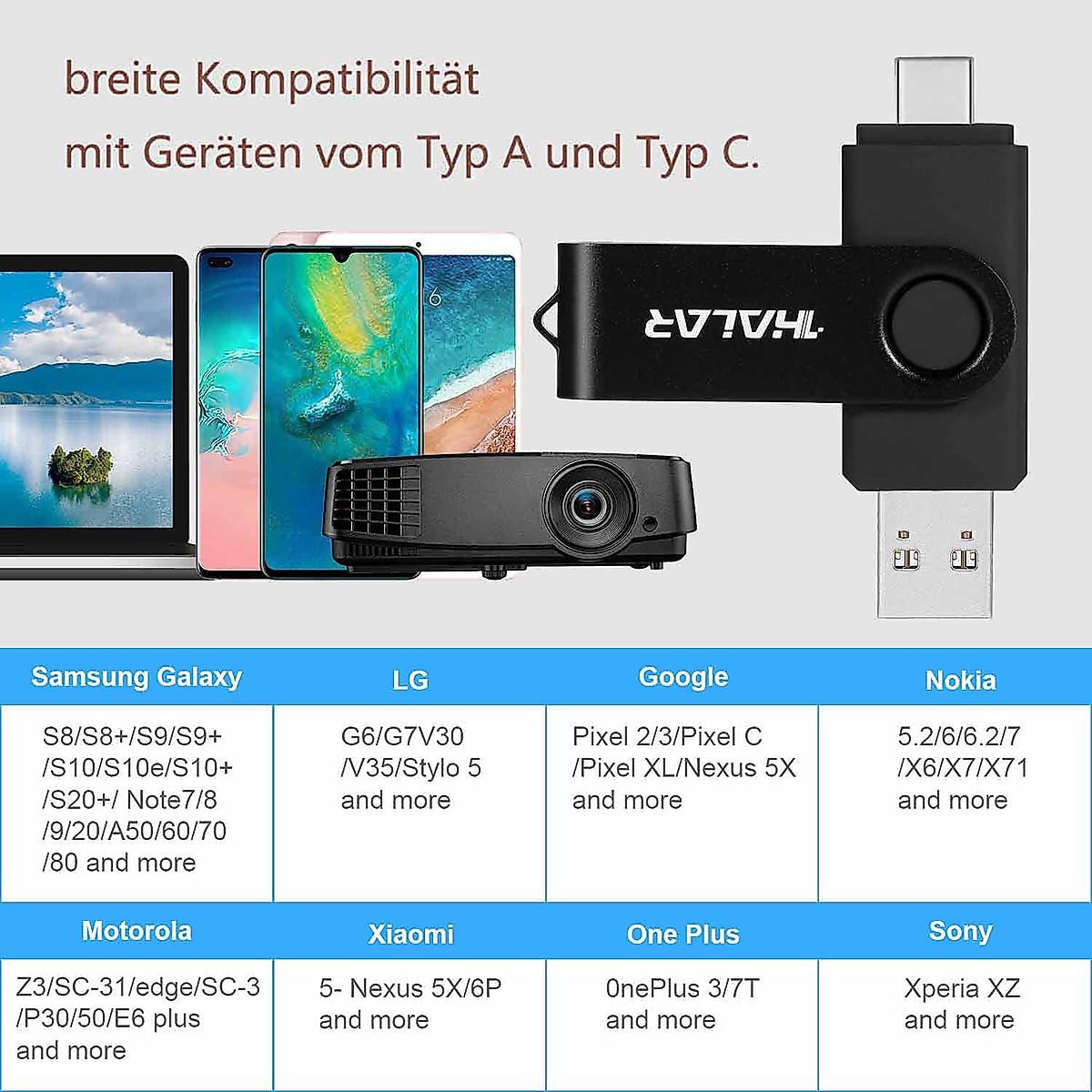 Thkailar 64GB Type C 3.1 USB Flash Drive-2 in 1 Thumb Drive with USB A and Type C Port-Compatible with Mac Pro/Laptops/PC Transfer Data(Black)