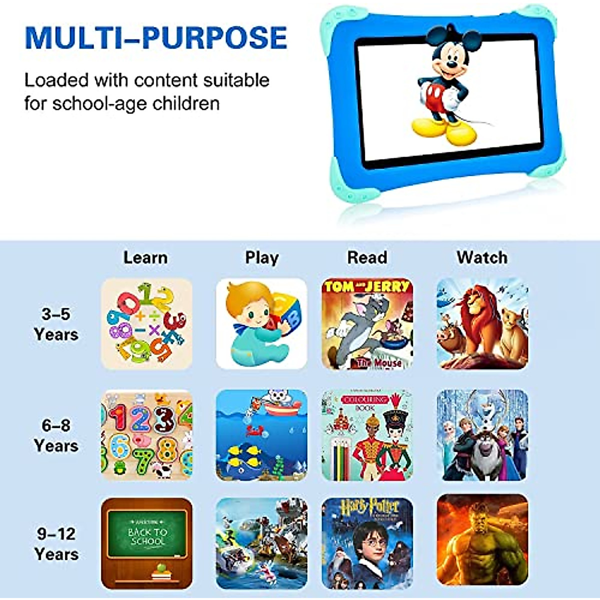 Fivahiva Kids Tablet 7 inch Tablet for Kids 2-12 Android 11 Go Quad-core 2GB+32GB Dual Camera Parental Control Pre-Installed iWawa Learning Game Software Toddler Tablet with Drop-Proof Case