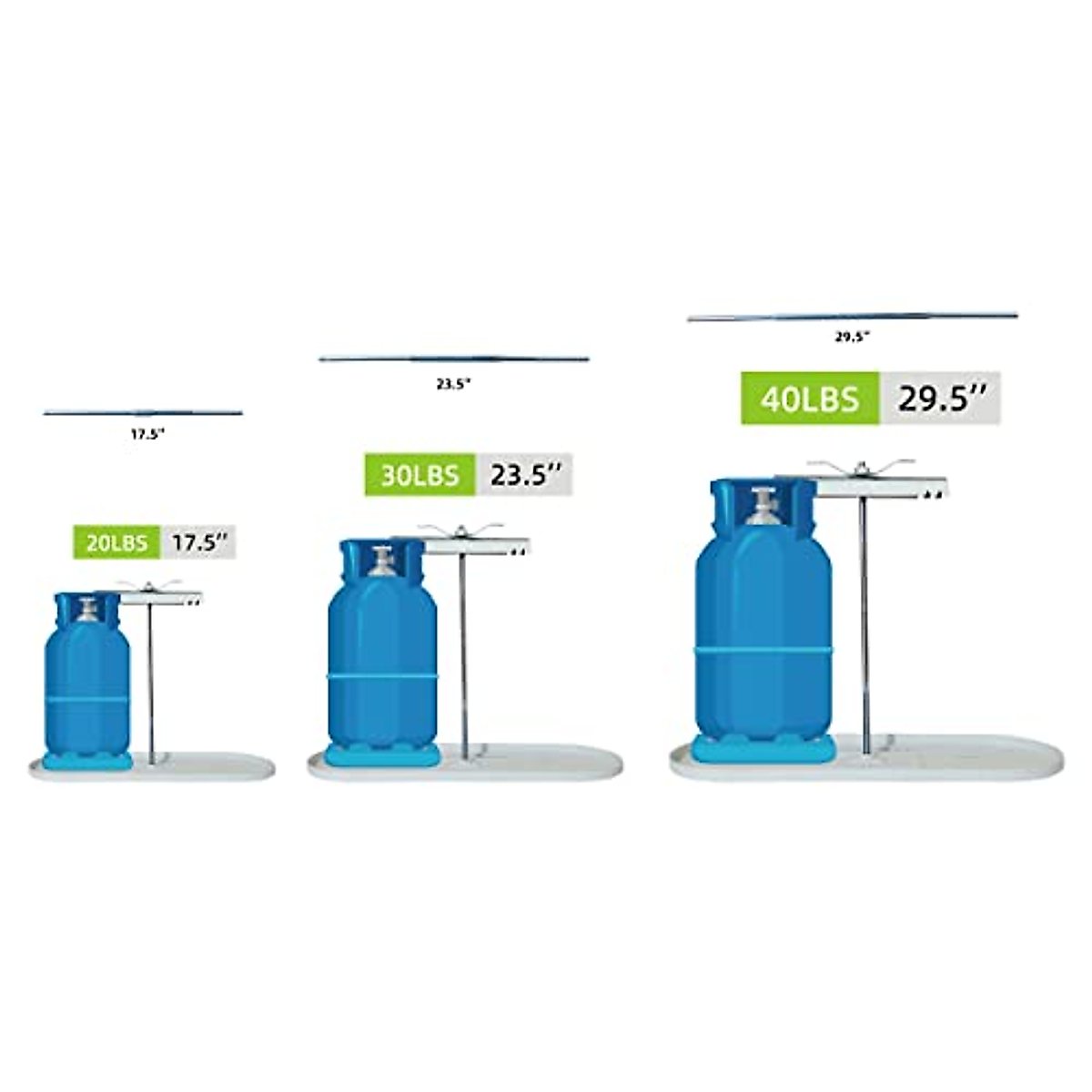 RVPNR RV Dual Propane Tank Mounting Rack 40lb,30lb and 20ld Tanks for Camper and Travel Trailers with Different Connecting Pipes, Black, White, Grey or Red Options (White)