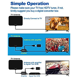 TV Antenna Indoor, Digital Amplified Indoor HDTV Antenna, 1080p VHF UHF Television Local Channels Detachable Signal Amplifier and 16.5ft Long Coax Cable