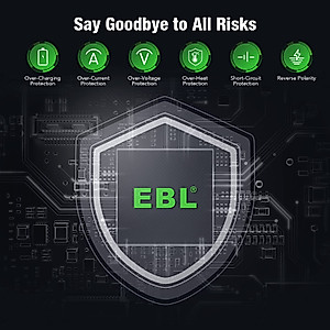 EBL 18650 Battery Charger with Discharge & Testing Functions, Lithium Battery Charger for 3.6V/3.7V/3.85V Li-ion/IMR/INR/ICR/3.2VLiFePO4, 1.2V Ni-MH/Ni-CD Rechargeable Batteries