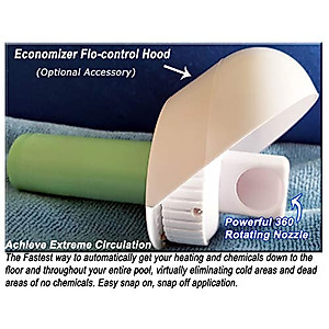 Circulator 10022a Pool Return Jet, Standard, White