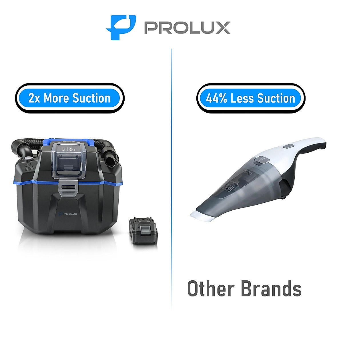 Prolux Cordless Wet/Dry Vacuum, 18V High-Performance Battery, Brushless Motor, Wet/Dry Pickup, & Blower Setting, HEPA Filtration, Compact for RVs, Optimal Wet Suction for Boats & Detailing