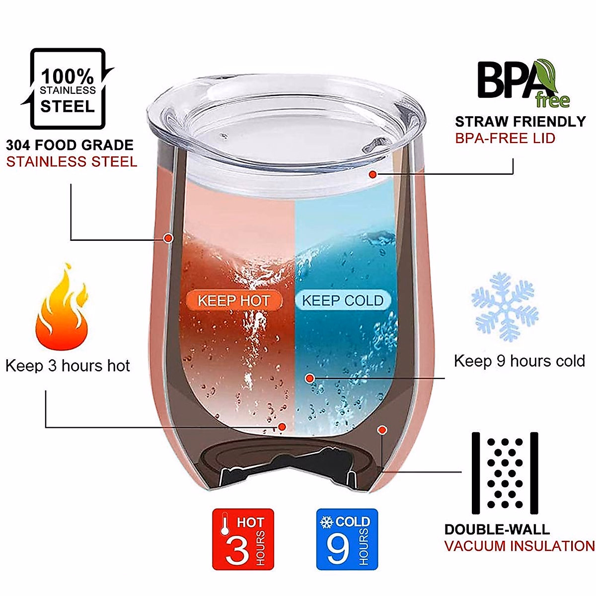 Greys Anatomy Merchandise 12oz Wine Tumbler Glass with Lid -You are My Person Friends Gifts Insulated Cups-Stemless Wine Glasses-Novelty Mothers Day Birthday Christmas Gift for Her Women Bestie