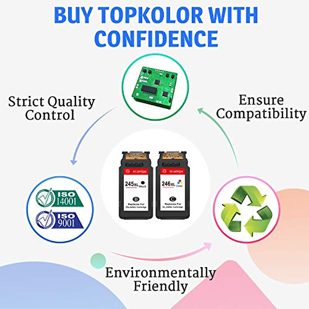 Topkolor Higher Yield 245XL 246XL Remanufactured Ink Cartridge Replacement for Canon 245 and 246 for Pixma MG2522 MG2420 MX490 IP2820 MG2920 MG2922 MG2924 MG2520 MX492 Printer (1 Black 1 Tri-Color)