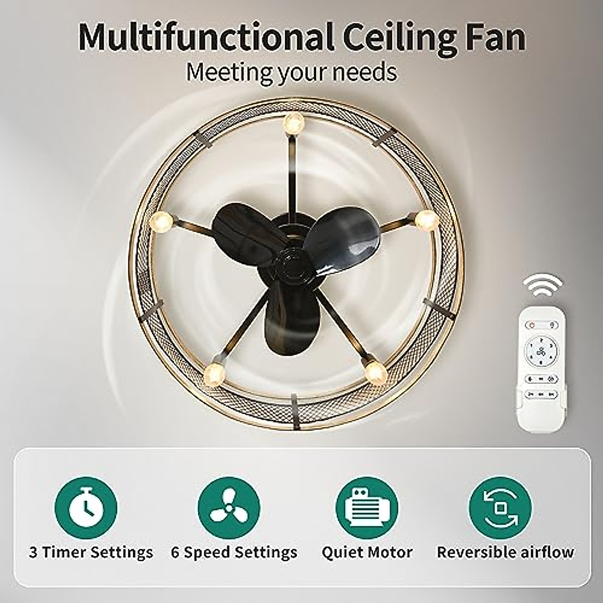 YITAHOME 20'' Modern Enclosed Ceiling Fan Indoor with Remote Control, Caged Industrial Ceiling Fan, Reversible Motor, 6 Speeds, Timer, for Living Room, Bedroom, Kitchen, Black & Oak