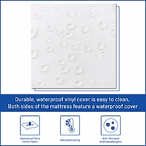 Mattress Solution, 3-Inch Waterproof Mini Crib Mattress, Breathable & Removable Cover, CertiPUR-US Certified, 24 x 38 x 3, White