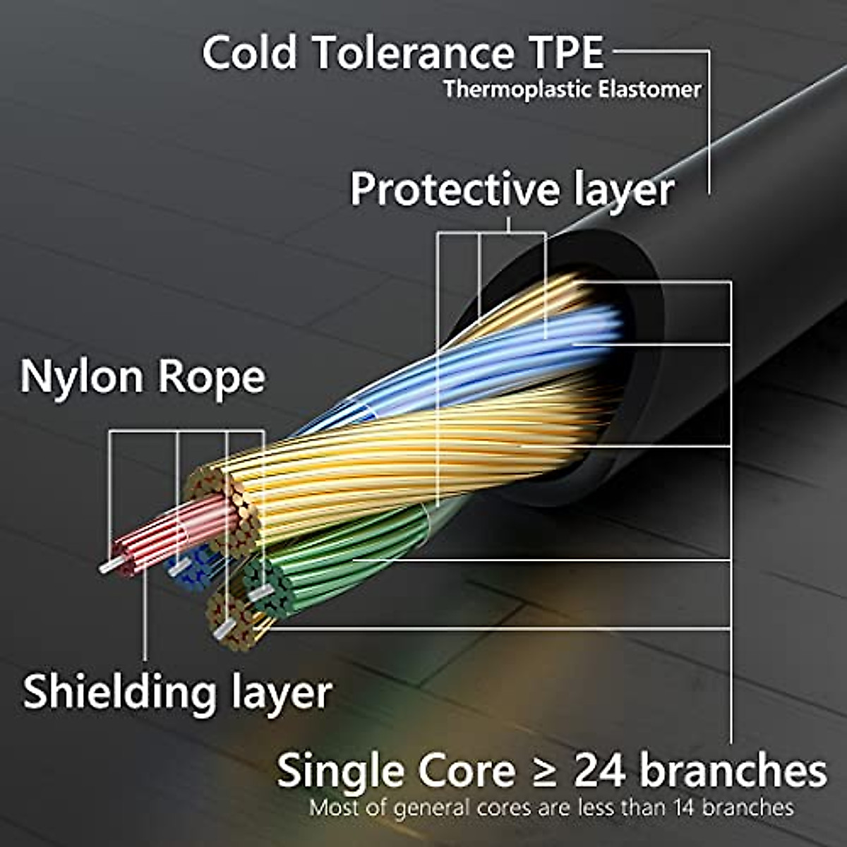 Geekria Audio Cable with Mic Compatible with Anker Soundcore Space One, Q20i, Q45, COWIN E7 Cable, 3.5mm Replacement Stereo Cord with Inline Microphone and Volume Control (4 ft / 1.2 m)