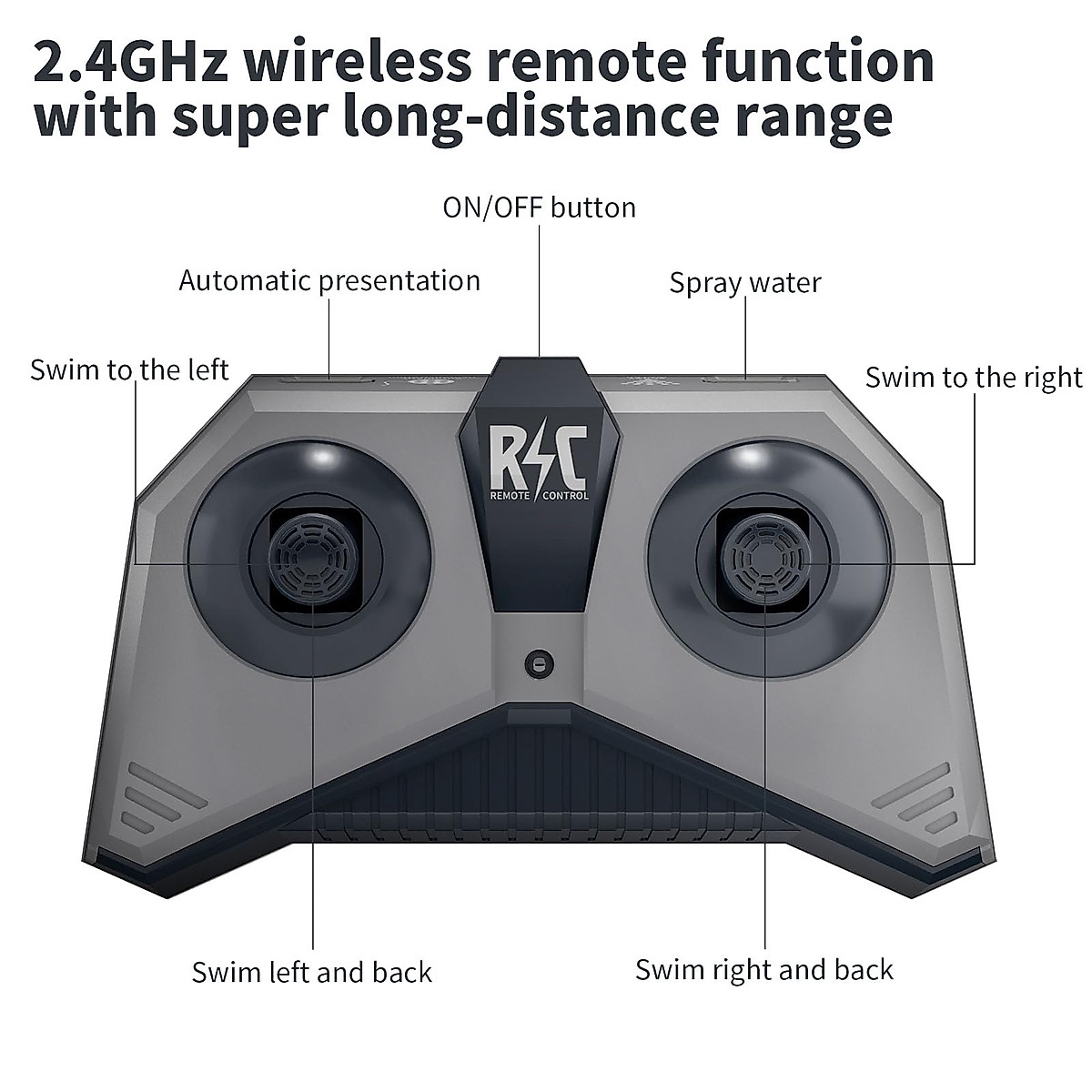 TEMI Remote Control Shark Toys, 1:18 High Simulation Scale Fish with Light and Spray Water for Lake Bathroom Pool Christmas Birthday Gift Electric RC Boat for Kids Ages 6+ Boys