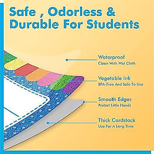 Alphabet Bulletin Board Set, 37 PCS ABC Wall Decorations 26 Upper/Lower Case Letters plus 0-10 Numbers Small Posters for Preschool, Kindergarten Classroom Playroom Bedroom Decorations for Students